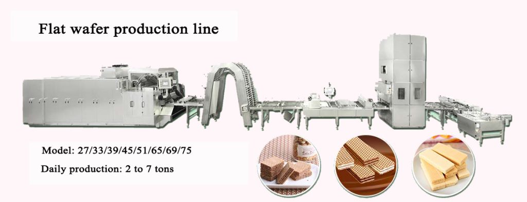 Wafer Production Line